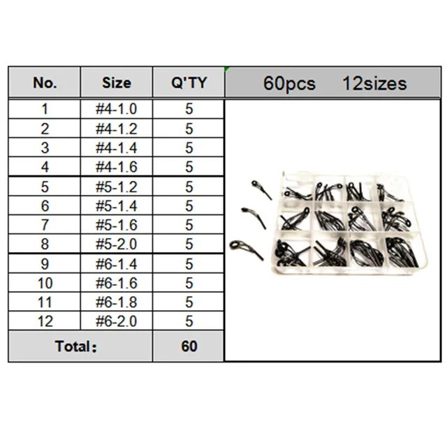 NMV Size #4/5/6 Fishing rod guide Kit 60pcs 12sizes in one box Standard ...