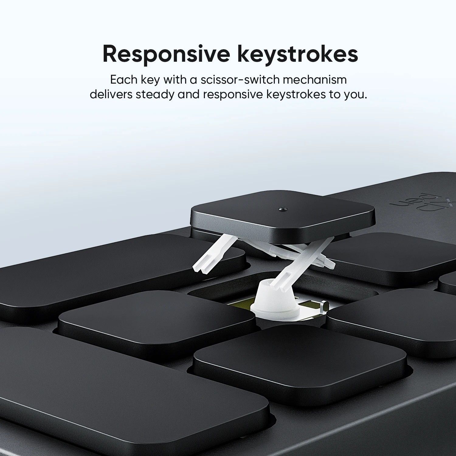 Macro Keyboard XPPen Mini Keydial ACK05 Wireless Shortcut Keyboard ...