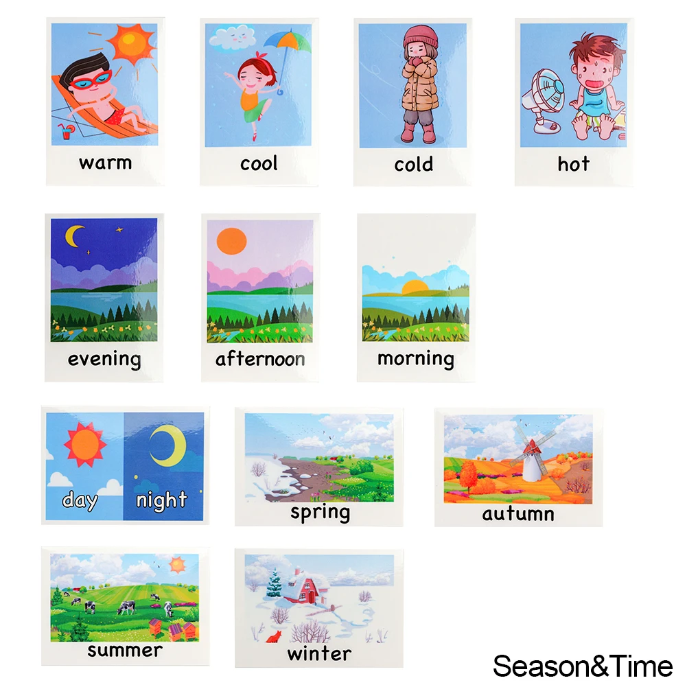 Morning Afternoon Evening Night Flashcards