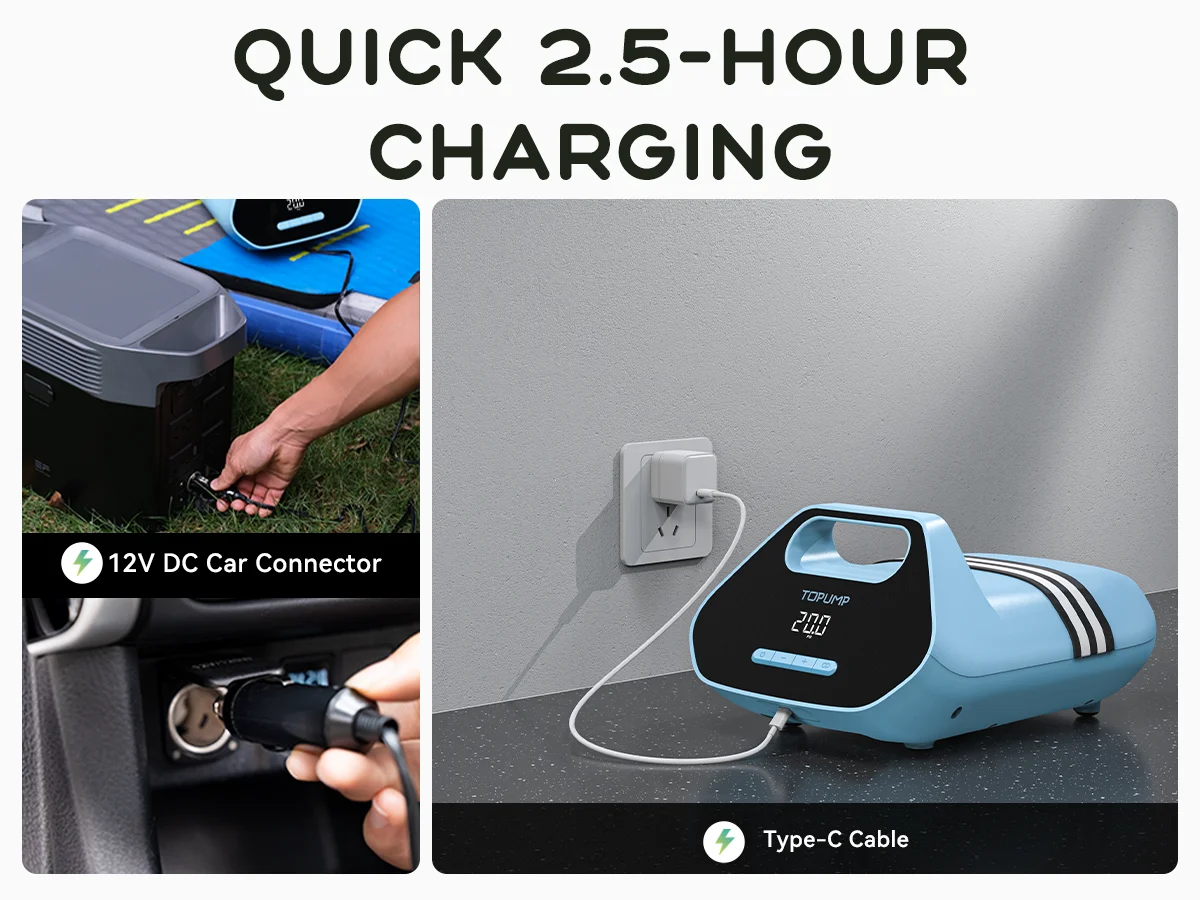 SUP Pump 20 PSI High Pressure - 7.5" Digital Electric Paddle Board Pump ...