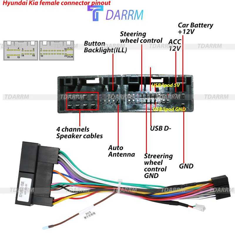 For Hyundai Tucson ix35 Sonata Santa Fe Kia Sportage Rio Sorento 16 Pin ...