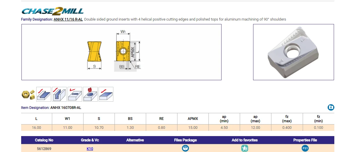 ORIGINAL 10PCS CARBIDE INSERT ANHX 160708R-M TT9080
