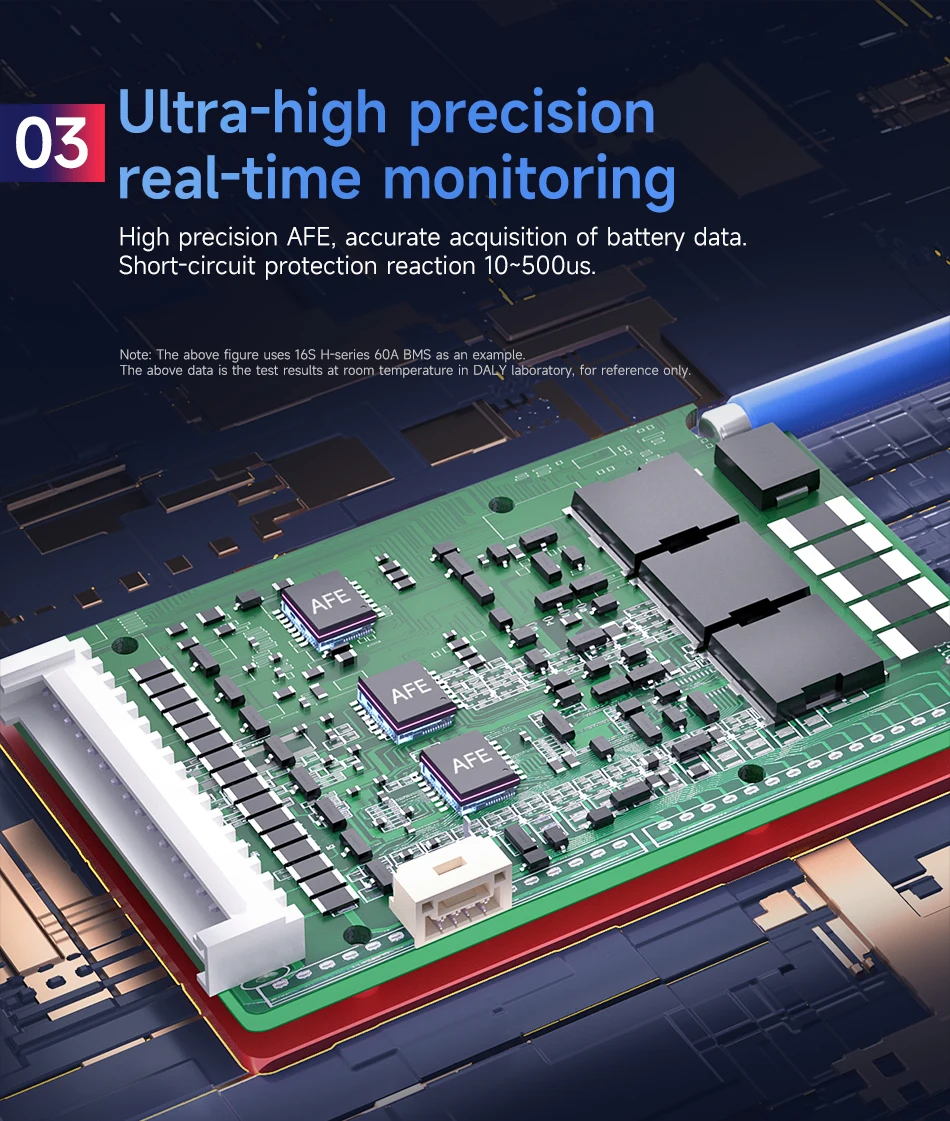 BMS Li-Ion 10S 36V 13S 14S 48V 16S 17S 60V LFP 4S 8S 16S 24V BMS с ntc ...