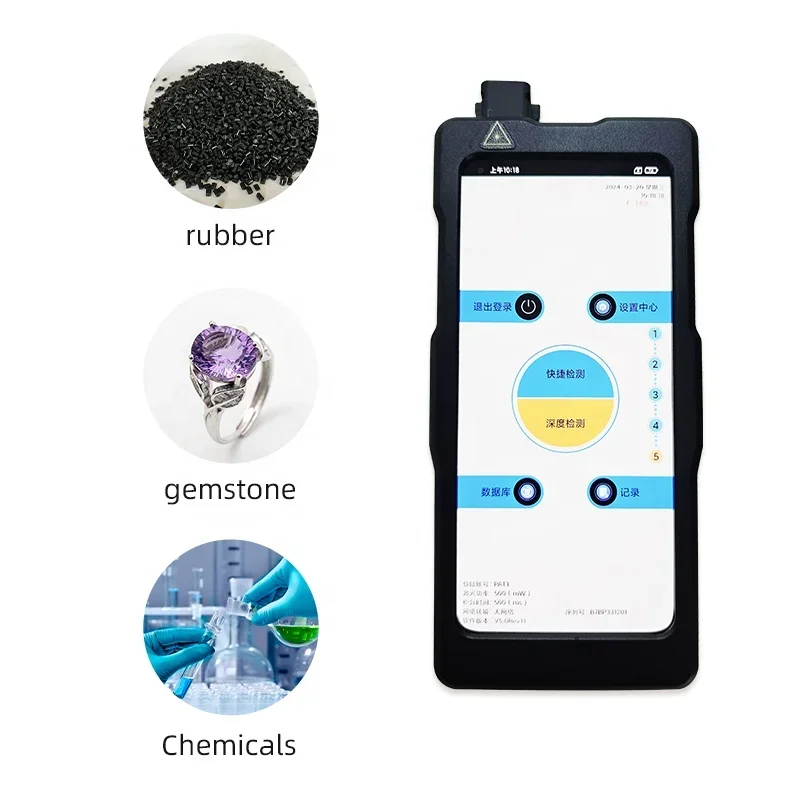 #Portable Material Analyzer Handheld Raman spectrometer Explosives ...