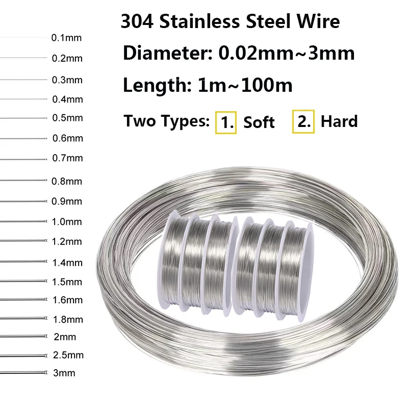 100M-1M-Stainless-Steel-Soft-Wire-Stainless-Steel-hard-Steel-Wire-Dia-0 ...