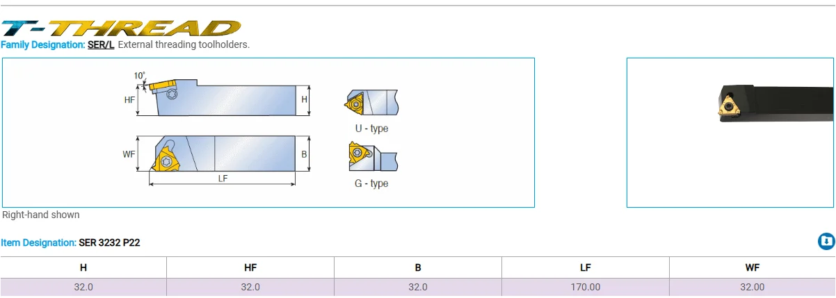 ORIGINAL 1PCS CARBIDE INSERT SER 3232 P22| | - AliExpress