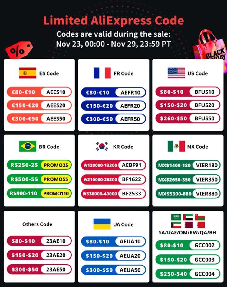 Shop5419083 Store - Amazing products with exclusive discounts on AliExpress