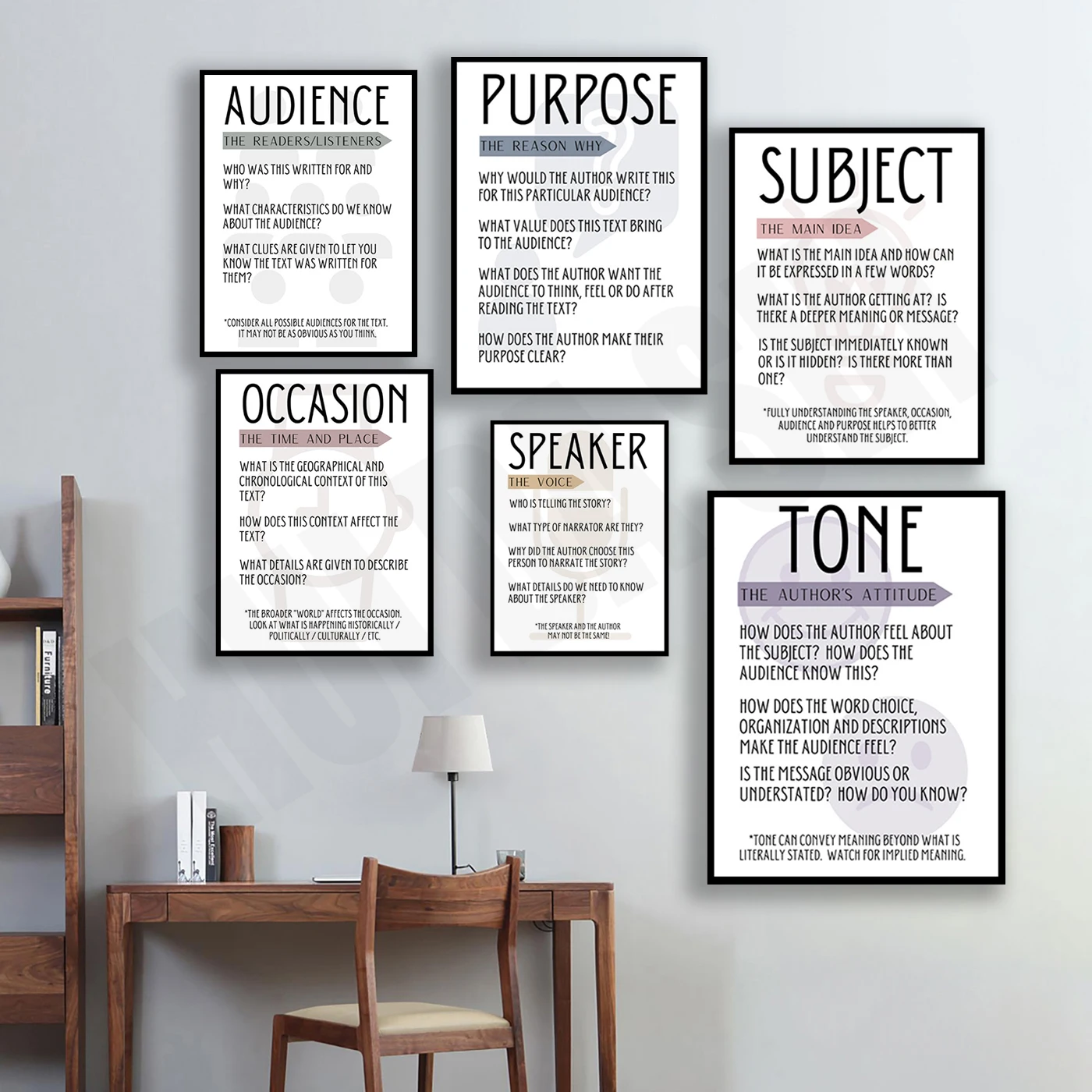 High School English Classroom Posters