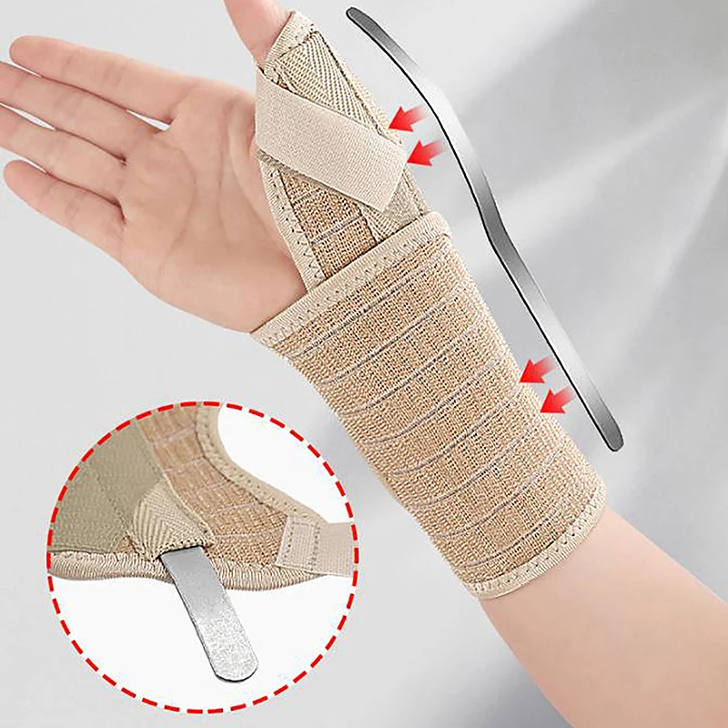 Wrist-Thumb-Hand-Support-Protector-Steel-Splint-Stabiliser-Arthritis ...