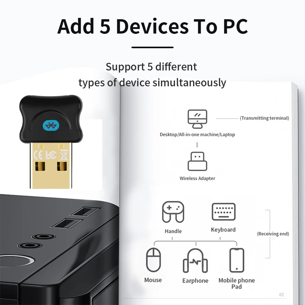 USB Bluetooth 5.3 5.0 Adapter Wireless BT 5.3 Receiver Dongle High Speed Transmitter Mini ...