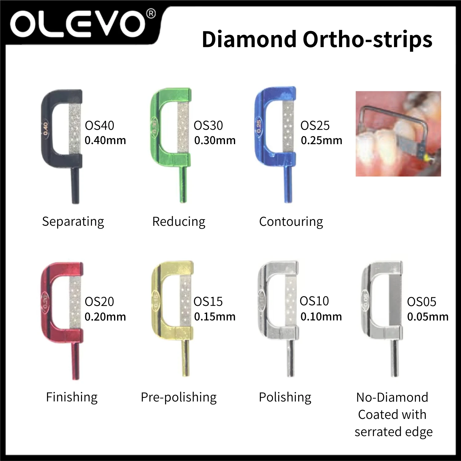 Dental Orthodontic Interproximal Reduction Enamel Reduction Automatic ...