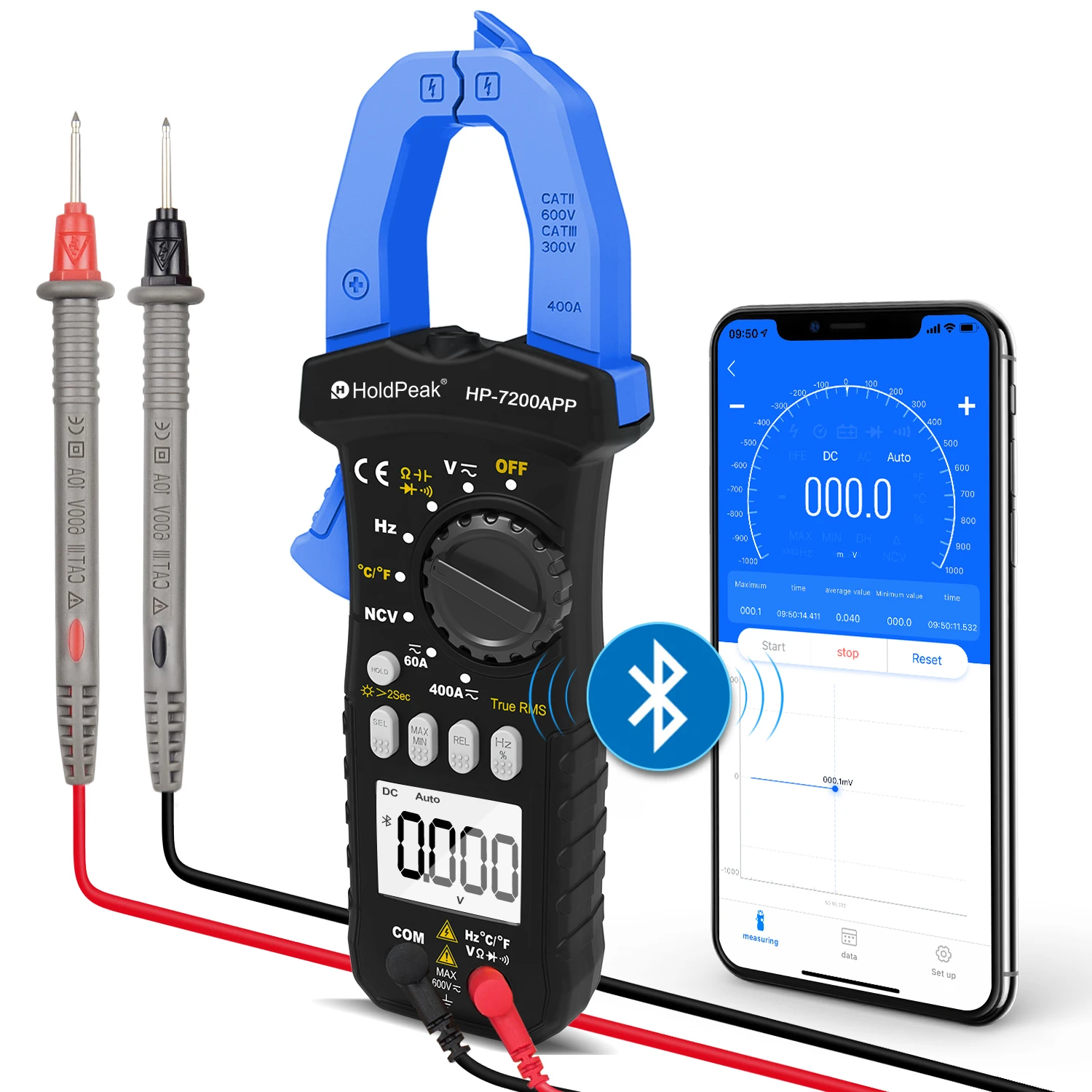 HoldPeak Auto Range Wireless Bluetooth Clamp Meter 6000 Count Bluetooth ...