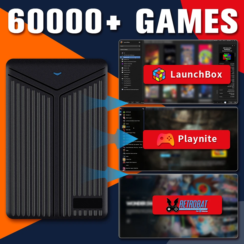 Retro-Gaming-External-Hard-Drive-5TB-For-PS4-PS3-Gamecube-Wii-Wii-U-PS2 ...