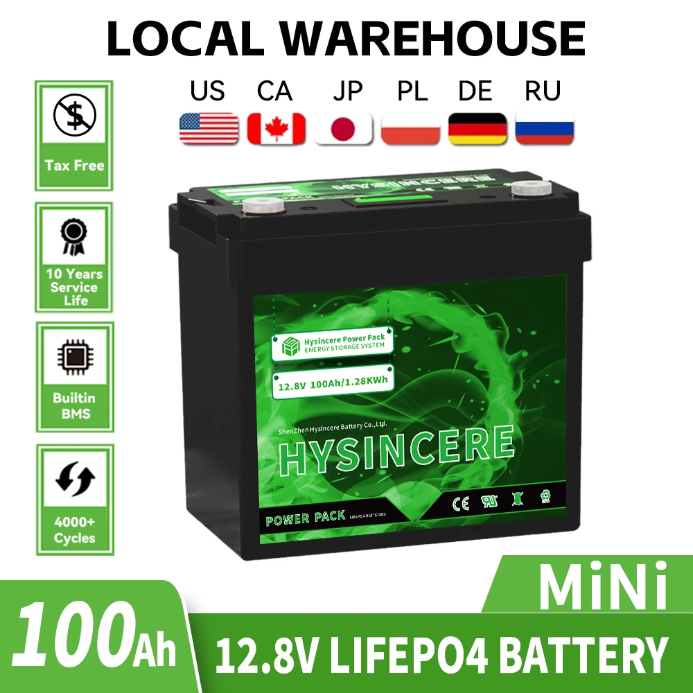 Store Home Products Sale Feedback