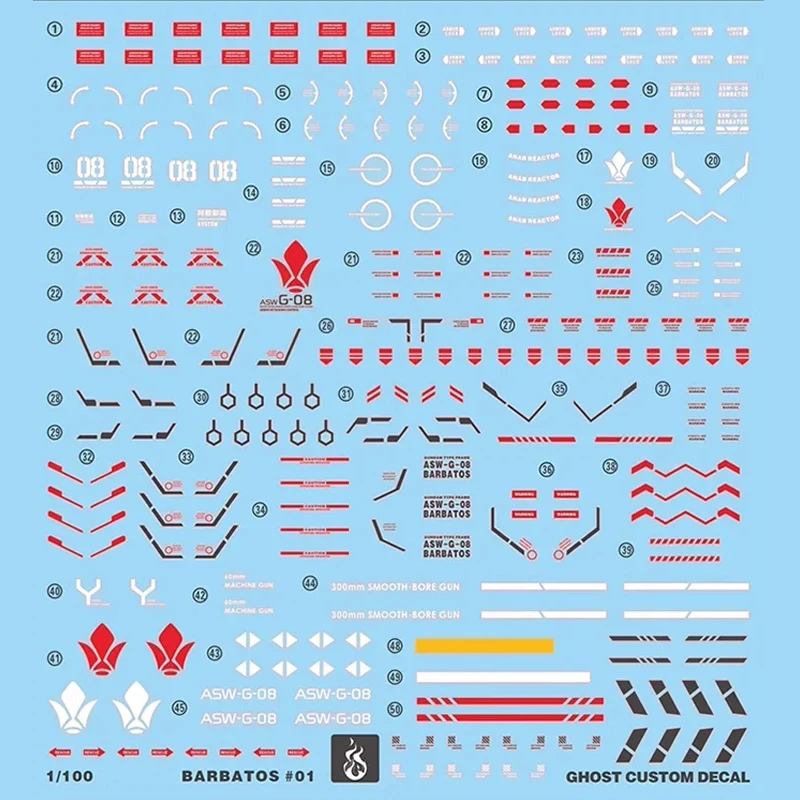 Model-Decals-for-MG-1-100-ASW-G-08-BARBATOS-Iron-blood-Orphans-Ghost ...