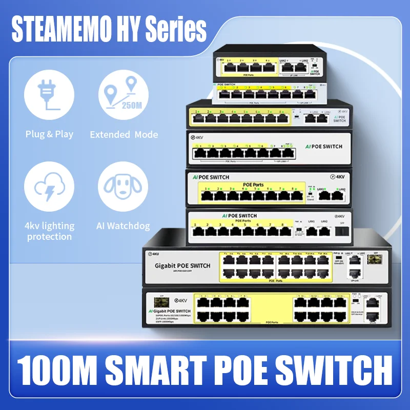 STEAMEMO-HY-Series-8-Port-48V-POE-Switch-100M-90W-External-Power-Supply ...