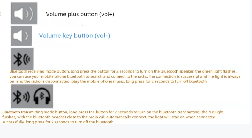 Hand-held ATS125 Radio Receiver PE5PVB ESP32-TEF6686 LW AM FM Shortwa ...