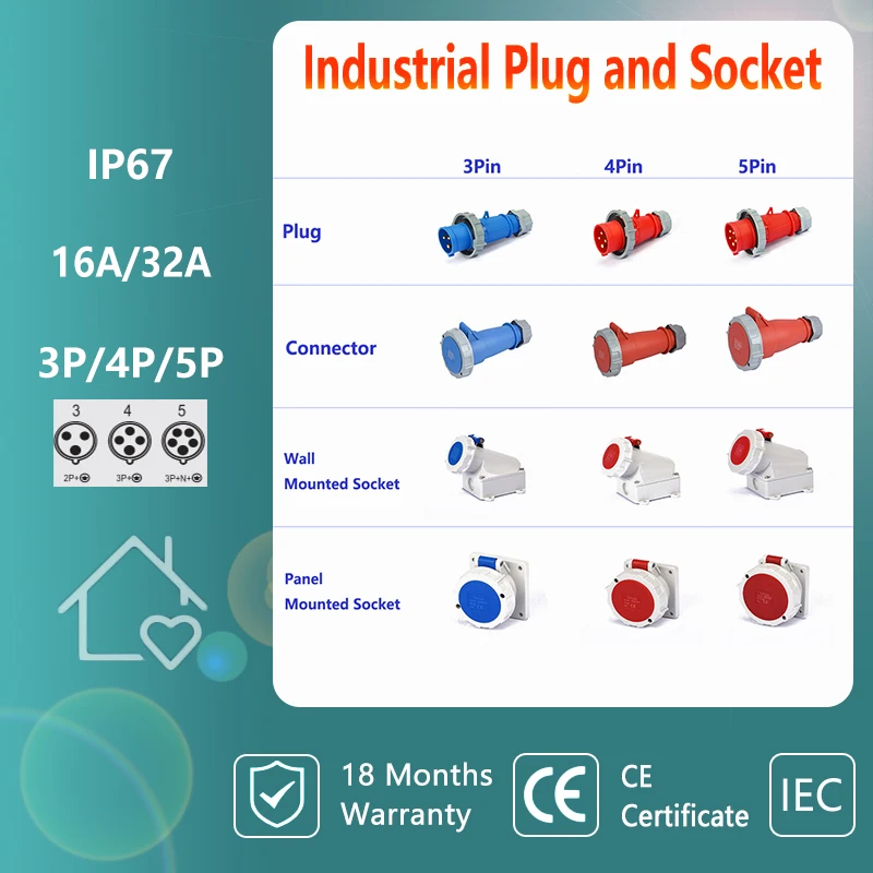 Industrial-Electric-Waterproof-Plug-And-CEE-Socket-16A-32A-3P-4P-5P ...