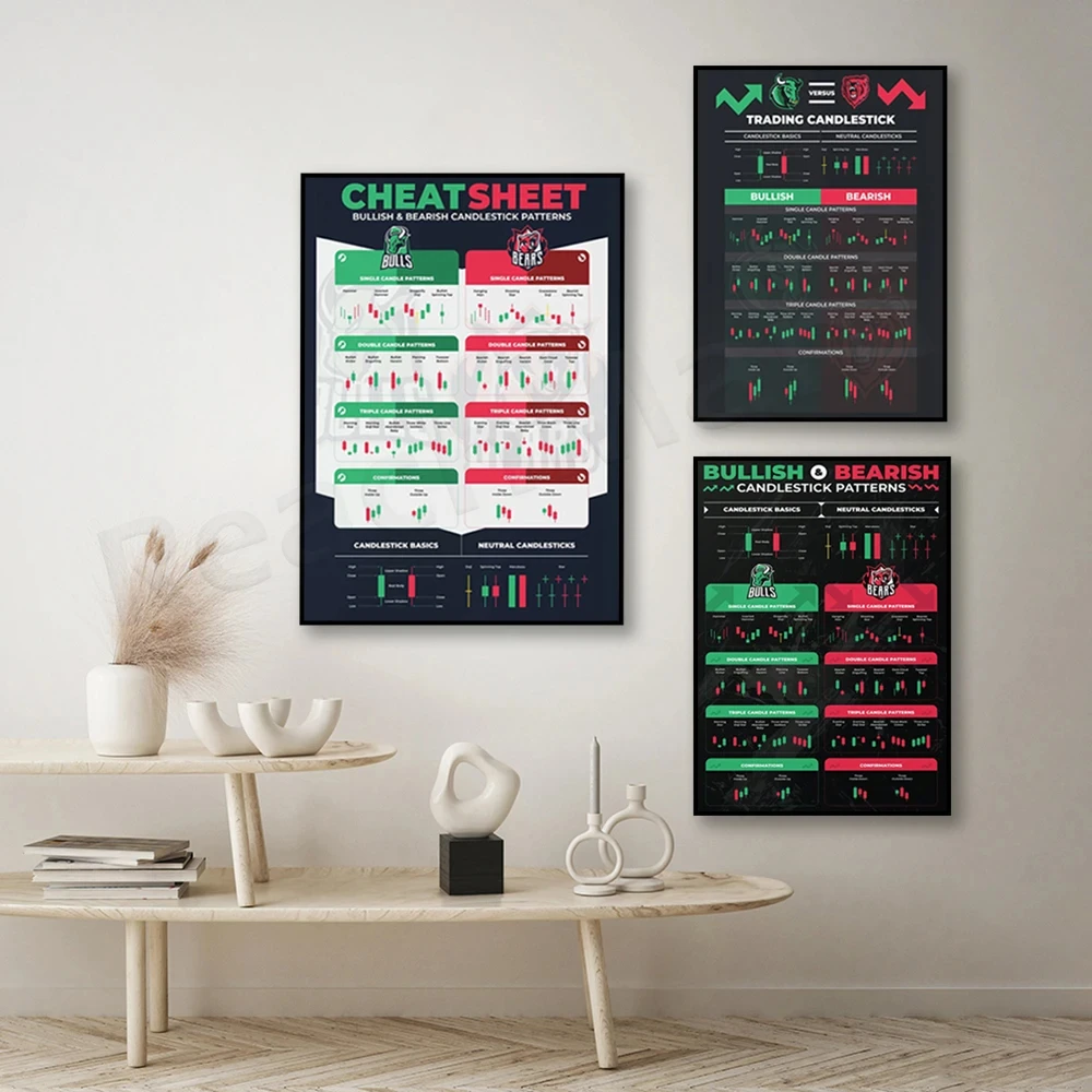 Candlestick-Pattern-Poster-for-Traders-Stock-Market-Forex-Crypto ...