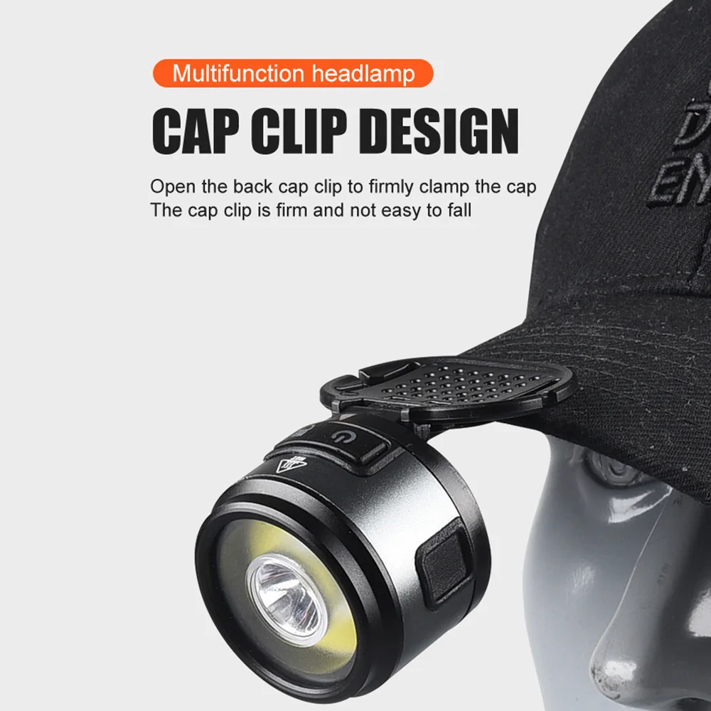 LED Rechargeable Headlamp – Waterproof, 5000 Lumens, 4 Modes – Your ...