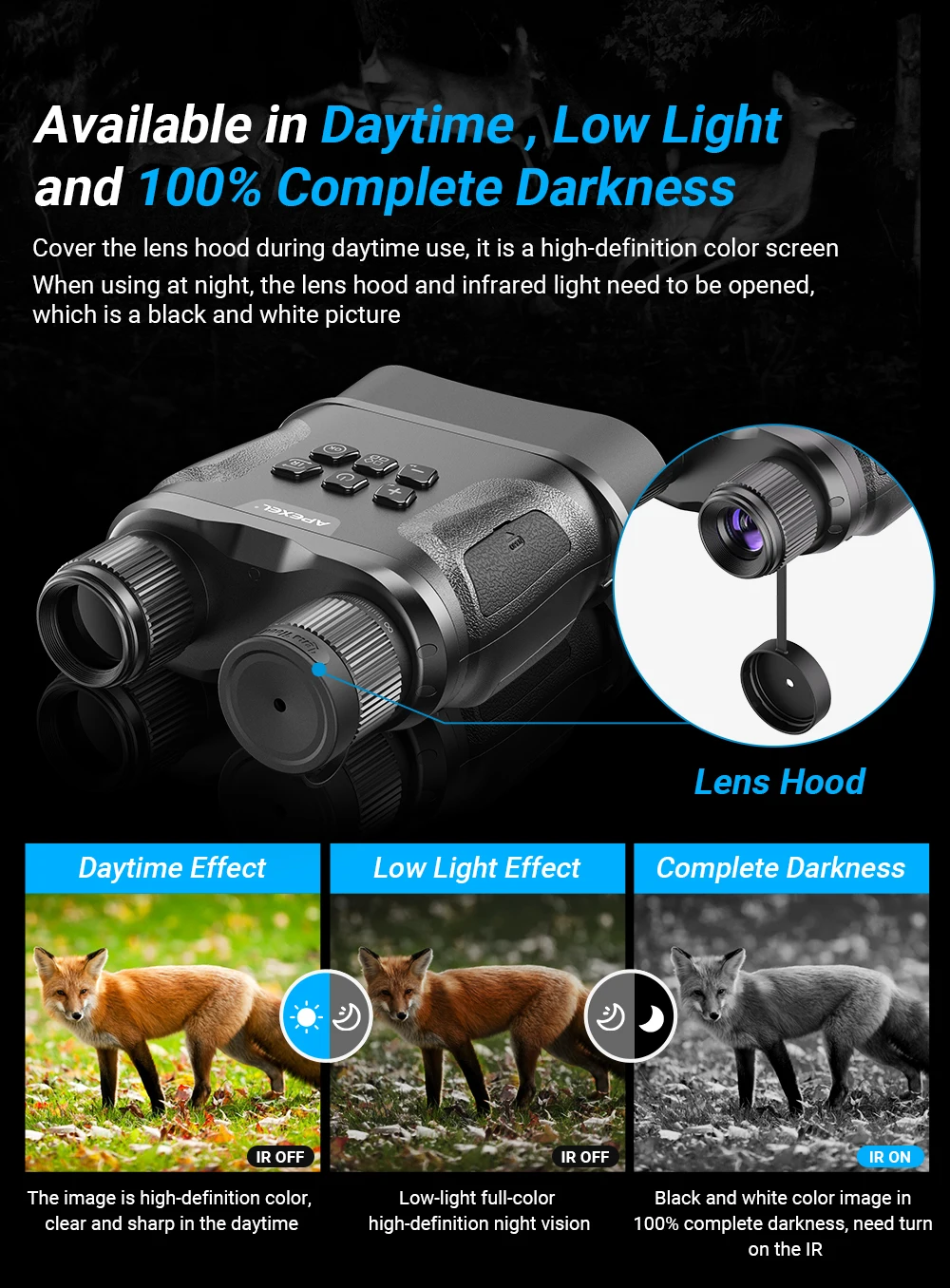 SunGusOutdoors 800M 12X Infrared Night Vision Bino - 오너클랜