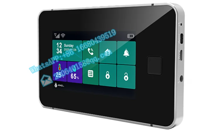 Vezeték Nélküli Tuya Wifi Gsm Intelligens Otthon – Rendszer – FIXO.hu