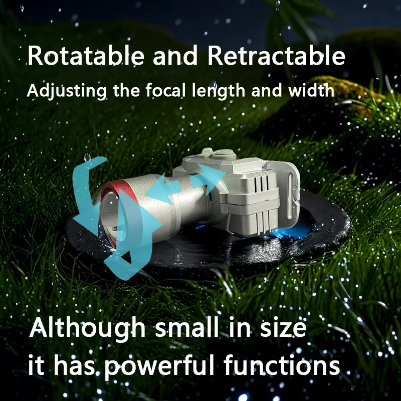 Adjustable-Focal-length-Strong-Light-Outdoor-Head-Mounted-Flashlight ...