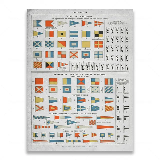 Vintage Sailor Sailing Art Print Code International Nautical Flags Wall ...