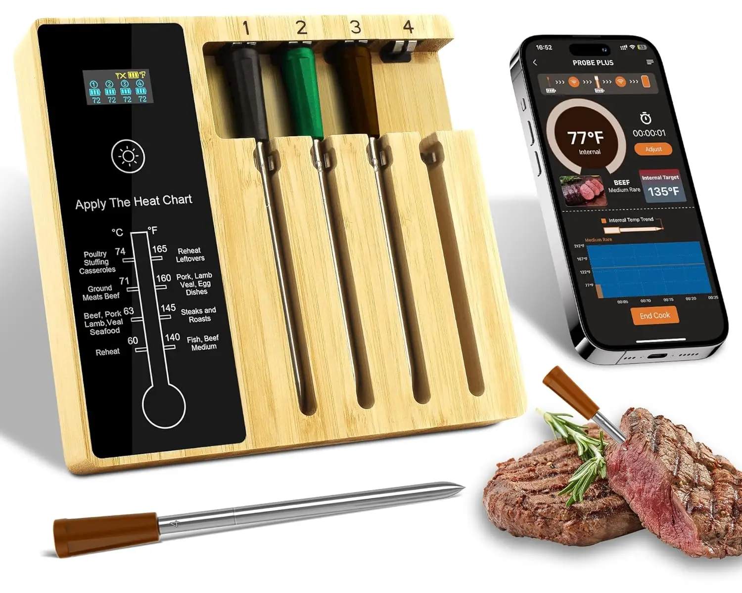 LCD Latest BBQ Accessories Repeater Smart Bluetooth Wireless Digital ...