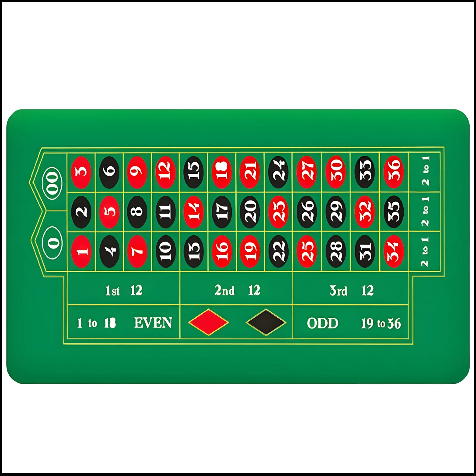 120x60cm/180x90cm multiplayer game roulette rubber table mat party ...