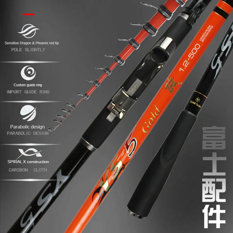 YONGSUNG-Import-High-Carbon-Telescopic-Rock-Fishing-Rod-4-3m5-3m-Ultra ...