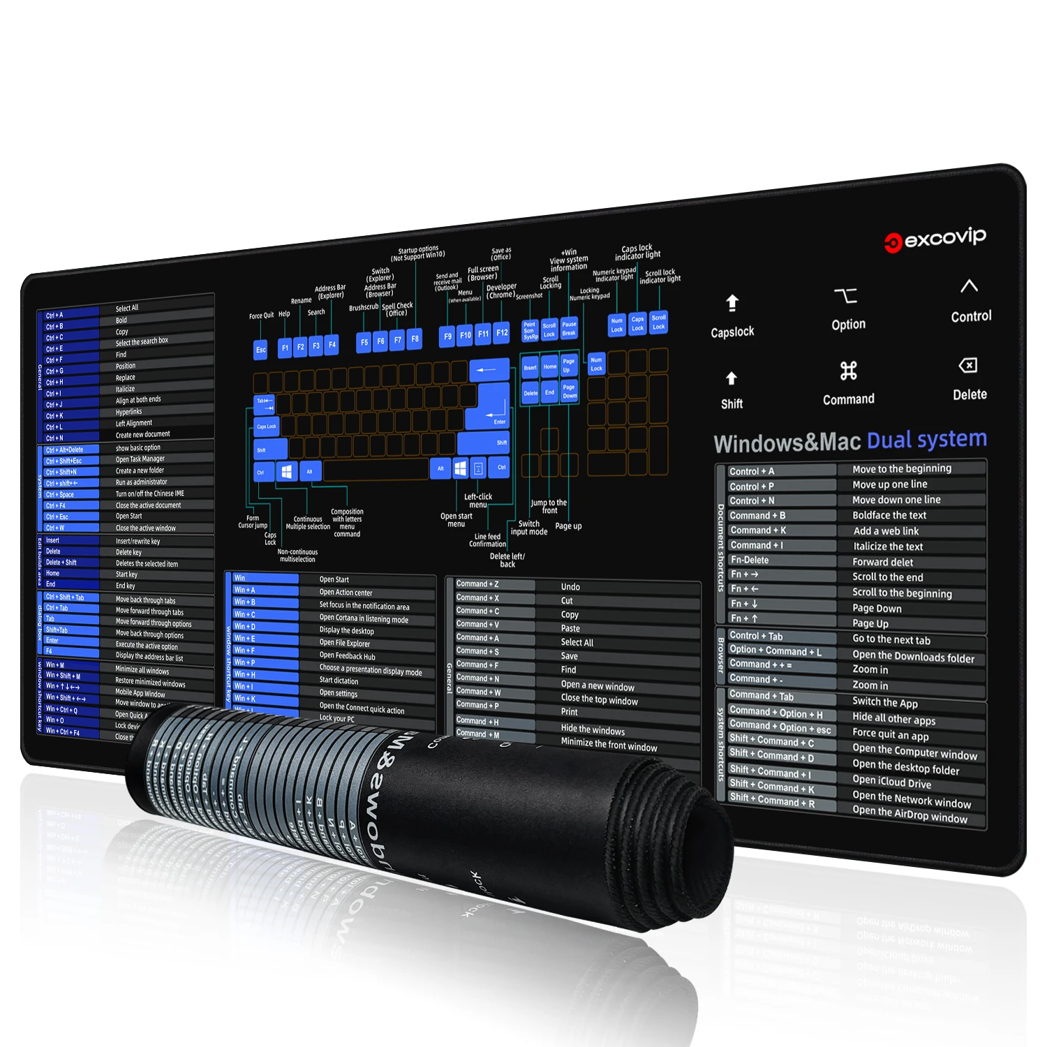EXCO-Shortcuts-Mouse-Pad-for-Mac-OS-Windows-Large-Extended-Computer ...