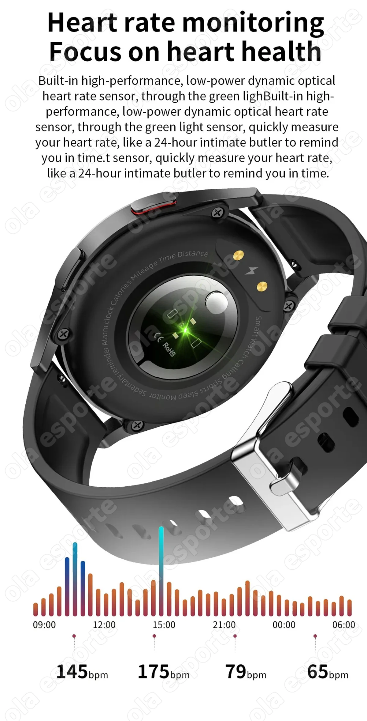 2024 New Bluetooth Call Smart Watch ECG Monitor AMOLED Always Display ...