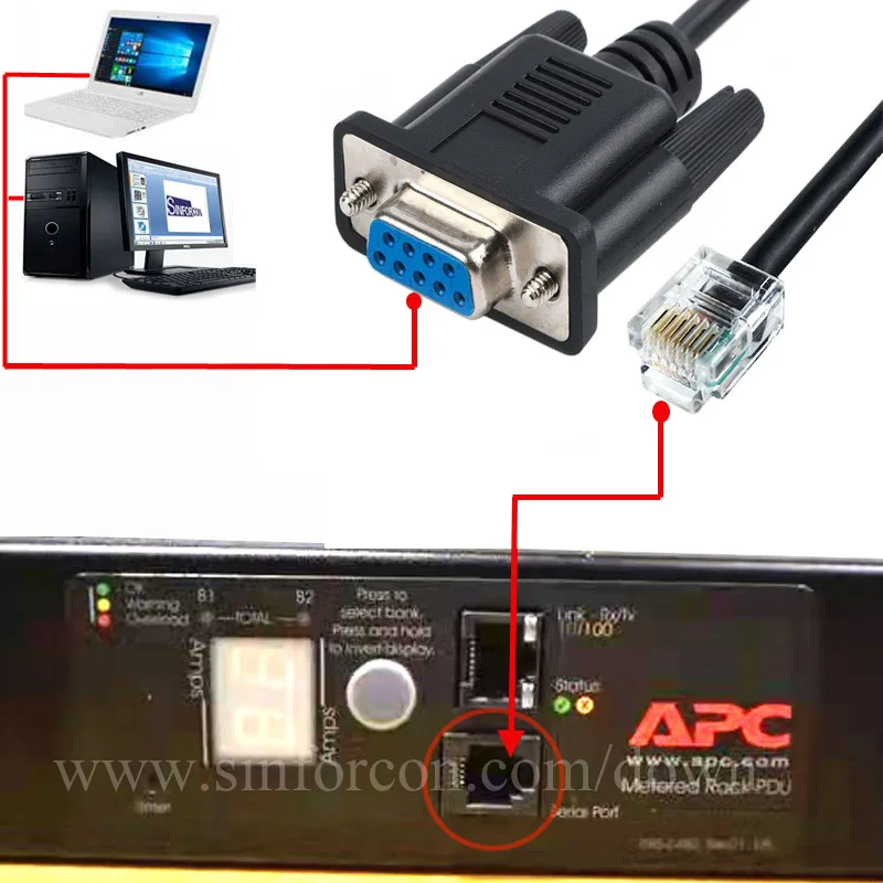 DB9-RJ12-RS232-Serial-para-APC-Schneider-Comutado-Rack-PDU-Config ...