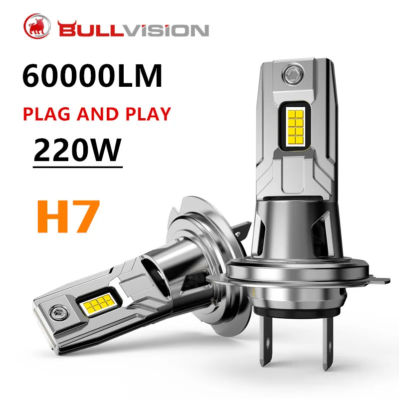 Store Home Products ChoiceDay Feedback