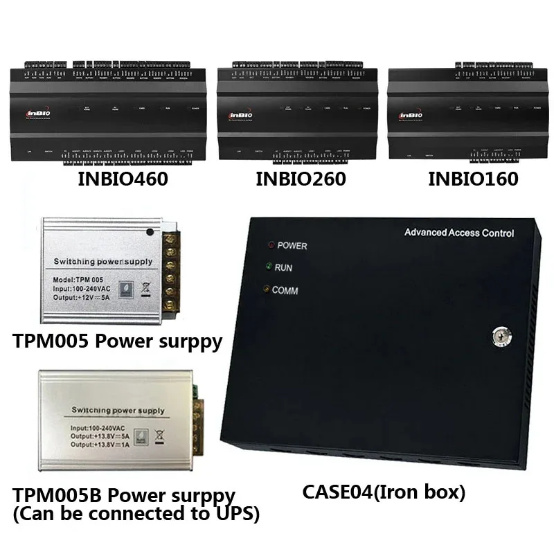 TCP-IP-Biometric-Fingerprint-And-RFID-Card-Door-Access-Control-Panel-1 ...