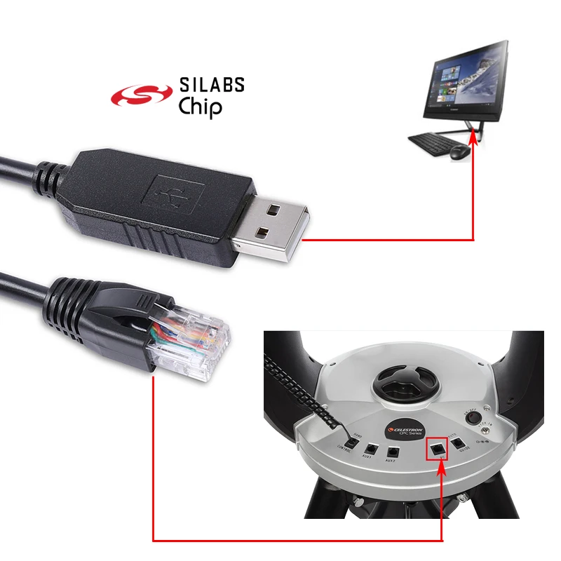 Cable de puerto USB CP2102 a RJ45 RS232 Serial NexRemote PC para ...