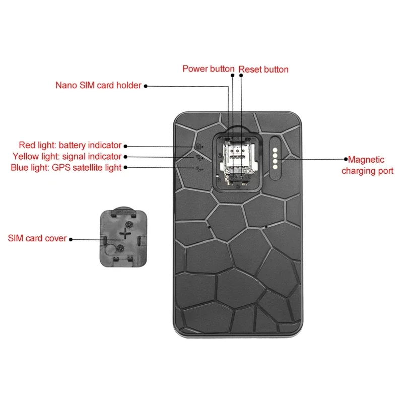 Mini 4G G50S G50M G50L Tracking Device GPS Tracker Person Car Position ...