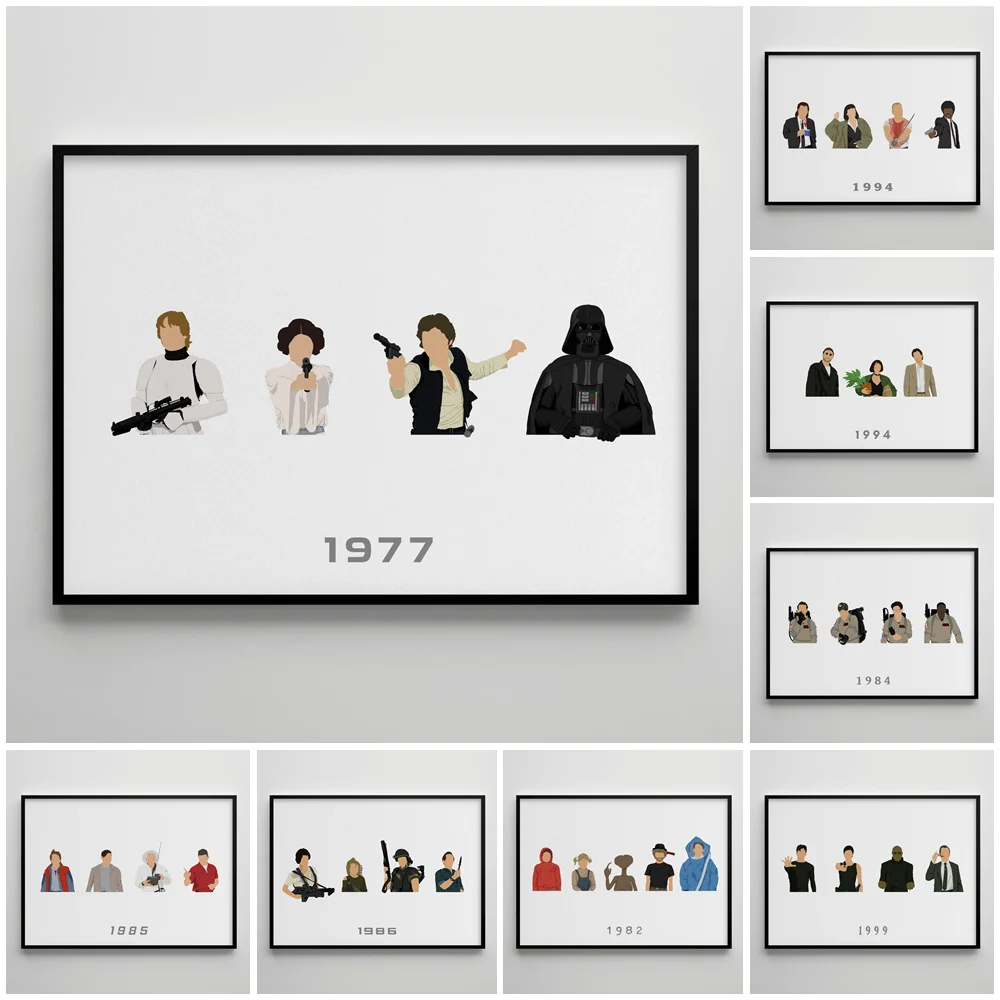 Star Wars Family Tree Poster