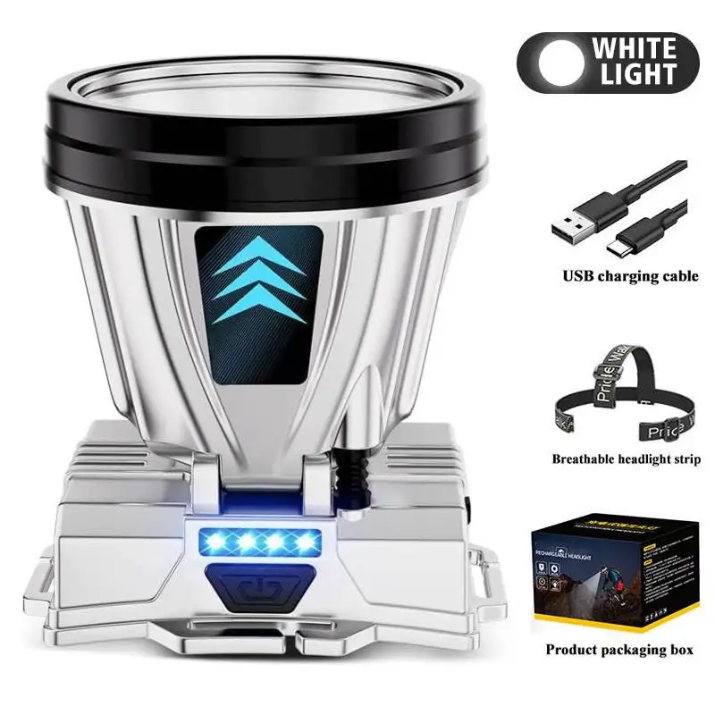 Multifunctional-Induction-Headlight-Strong-Photoelectric-Display-Head ...