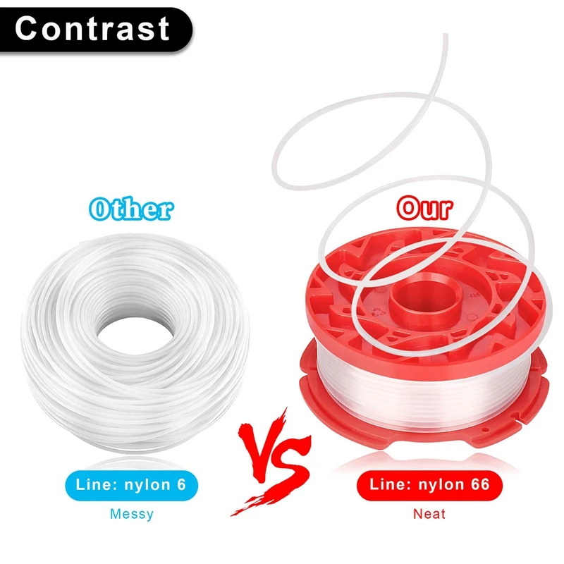 20pack Cmzst065 Cmzst0653 Replacement Trimmer Line Spool For Craftsman ...