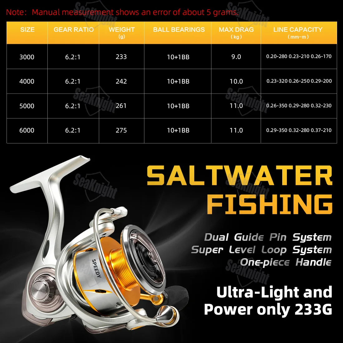 5.2:1 Gear Ratio Fishing Reel SeaKnight SLARDAR BB C3000S Squid Reel ...