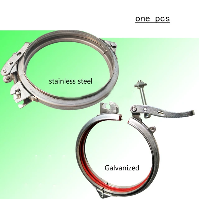 Quick Release Pipe Clamp