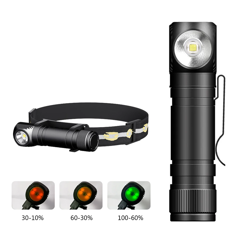 Latest-Powerful-IP66-Waterproof-XML2-GCG3-Headlamps-LED-Head-Lights-USB ...
