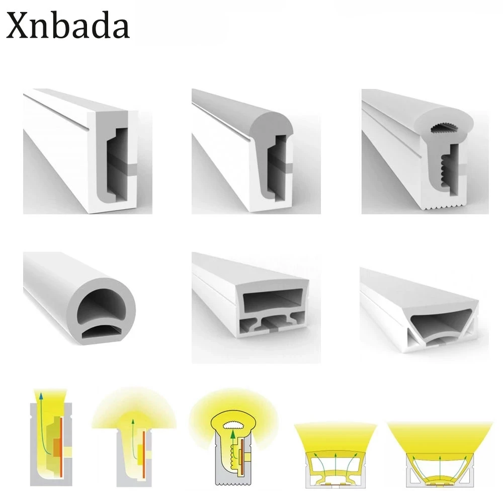 SK6812-Gel-Strip-Soft-Light-Neon-LED-String-Flexible-Silica-Waterproof ...