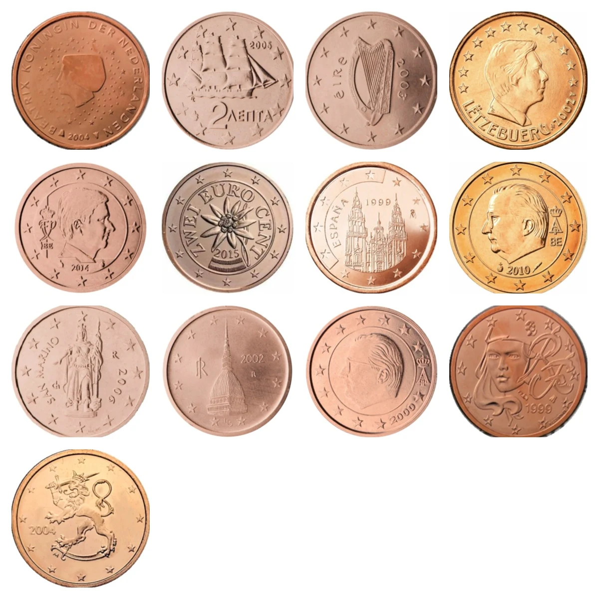 Euro Coins Country