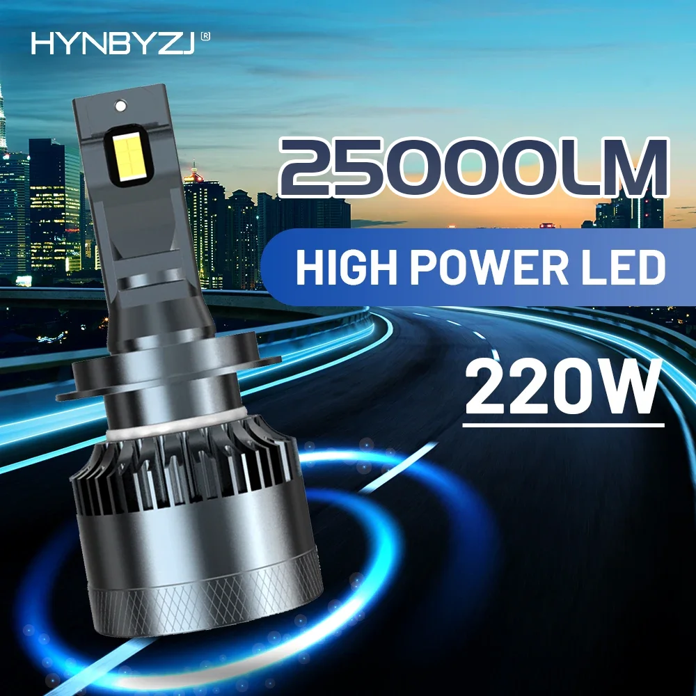 HYNBYZJ-H4-H7-LED-25000LM-CSP-Car-Headlight-H1-H8-H9-H11-LED-Bulb-Hb3-Hb4.jpg