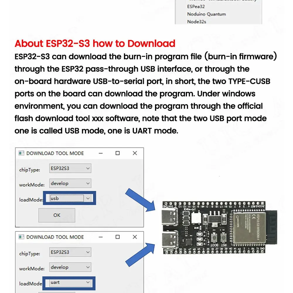 Плата разработки ESP32-S3 Модуль Wi-Fi 2,4G для Arduino ESP IDF ESP32-S3WROOM1 N8R2 N16R8 44Pin ...