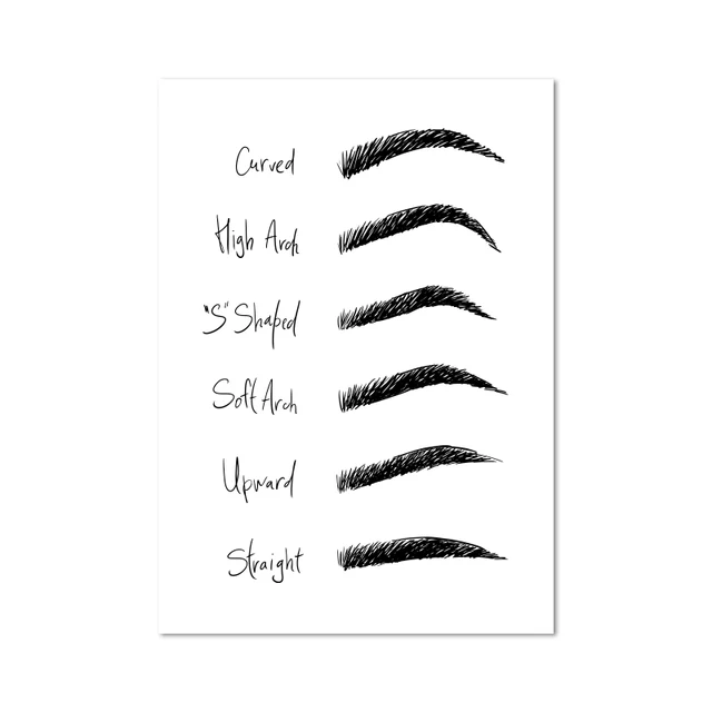 Different Eyebrow Shapes And Names