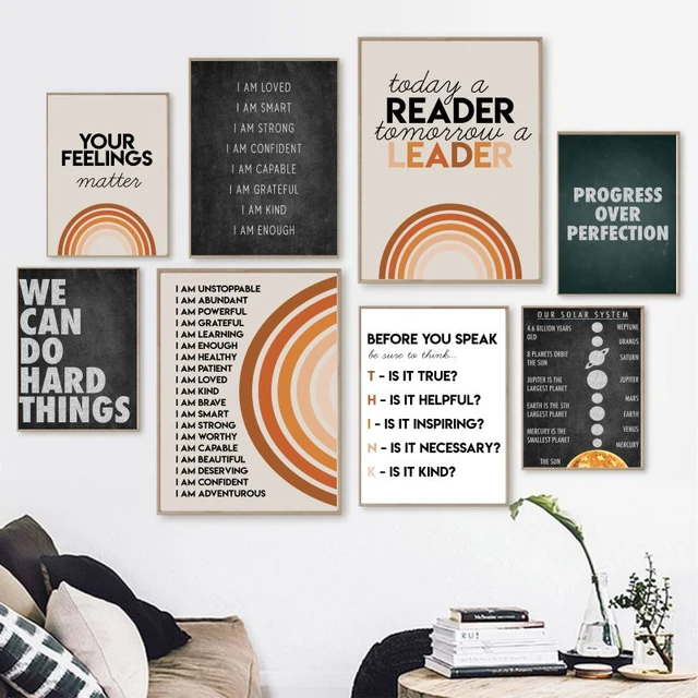 Mindfulness Quotes Posters